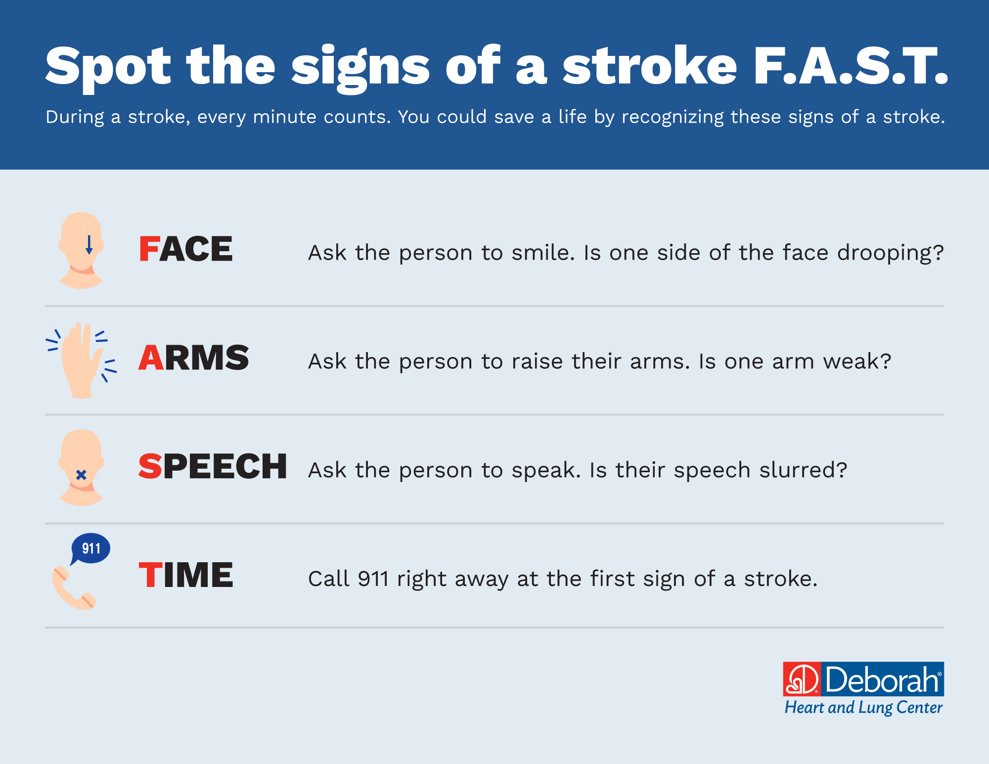 Stroke | Deborah Heart & Lung Center