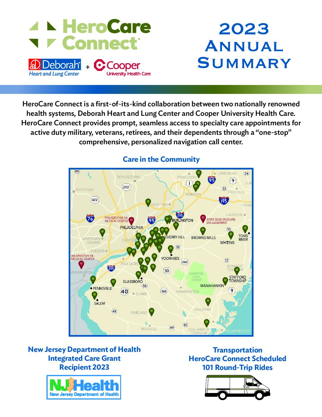 HCC review 2023 – HeroCare Connect